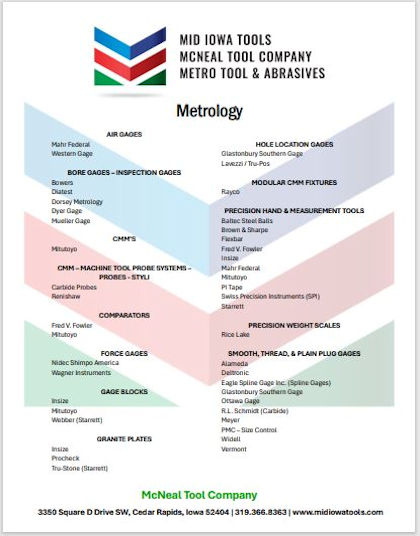 Line Cards | Mid Iowa Tools
